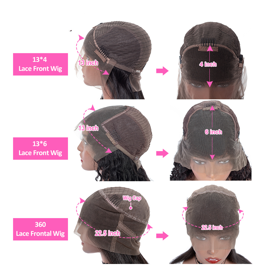 Closure Install VS Frontal Install West Kiss Hair